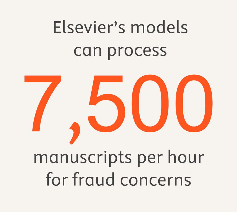 Investing In Integrity How Publishers Are Safeguarding Science